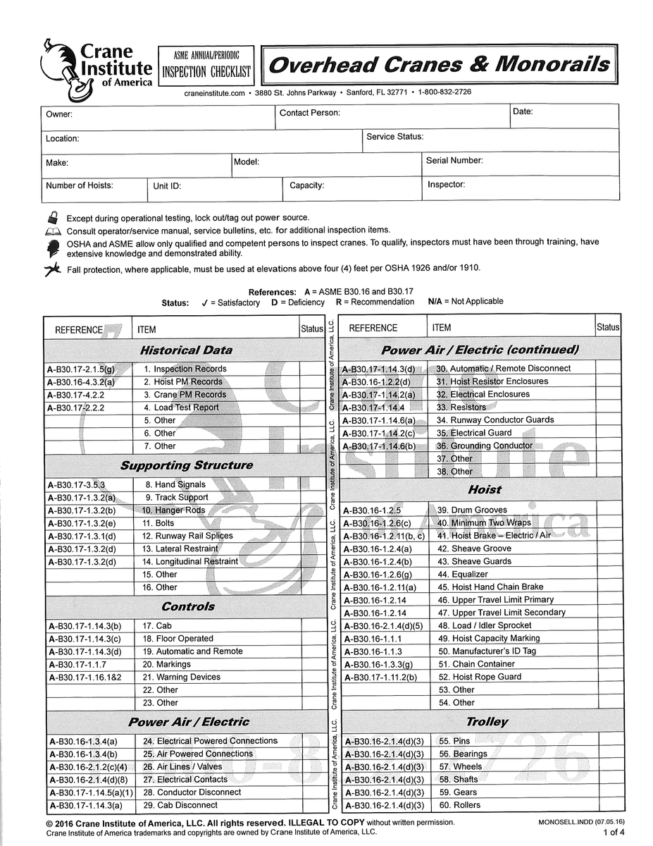 Overhead Cranes & Monorails Annual/Periodic Inspection Checklist ... Overhead Cranes & Monorails Annual/Periodic Inspection Checklist ...
