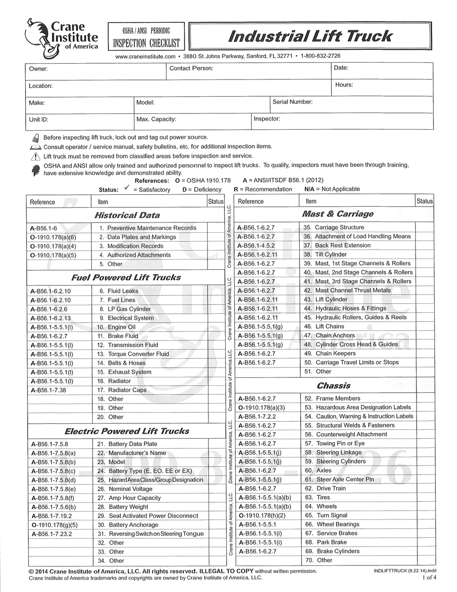 Industrial Lift Truck Annual Inspection Checklists – Crane Institute of ...