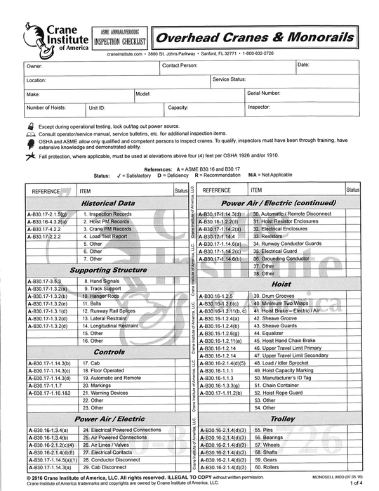 Overhead Cranes & Monorails Annual/Periodic Inspection Checklist ... Overhead Cranes & Monorails Annual/Periodic Inspection Checklist ...