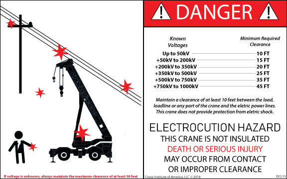 Electrocution Hazard Decal – Crane Institute of America