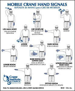 Mobile Crane Hand Signal Card English-Spanish – Crane Institute of America