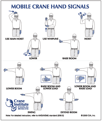 Mobile Crane Hand Signal Card – Crane Institute of America