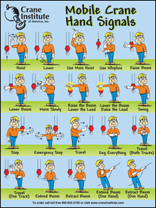 Mobile Crane Hand Signal Poster 18" x 24" – Crane Institute of America
