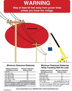 Power Line Warning Poster – Crane Institute of America