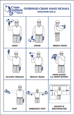 Hand Signal Charts 080718 – Crane Institute of America